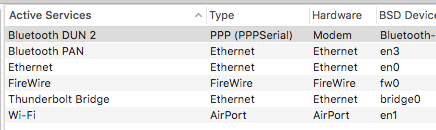 network interface names - Apple Community