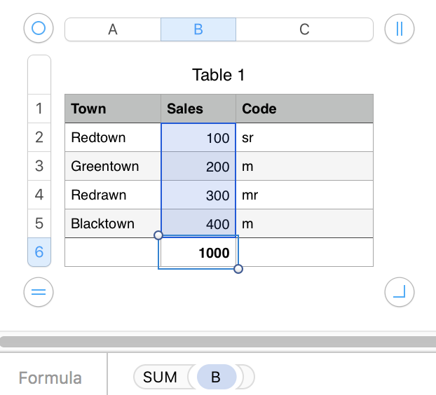 Sum values based on certain letters in an… - Apple Community