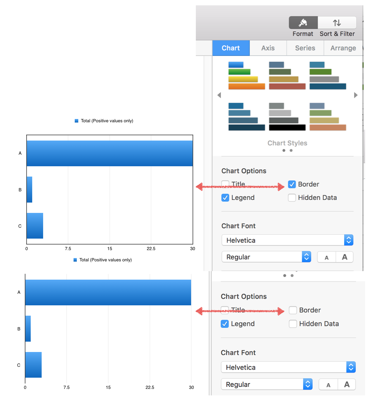 How do I remove the border around a chart? - Apple Community