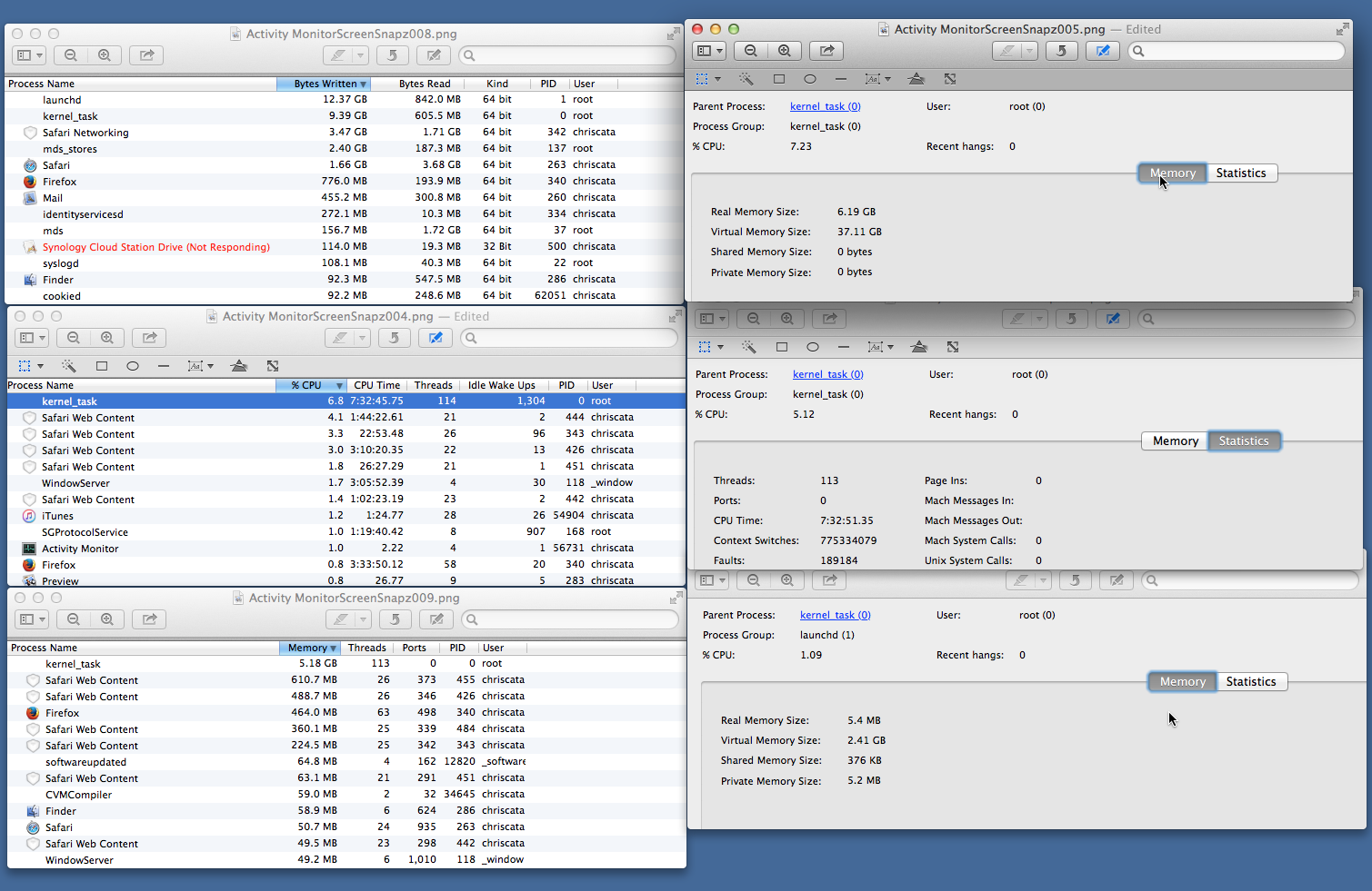 launched and kernel_task writing to disk - Apple Community
