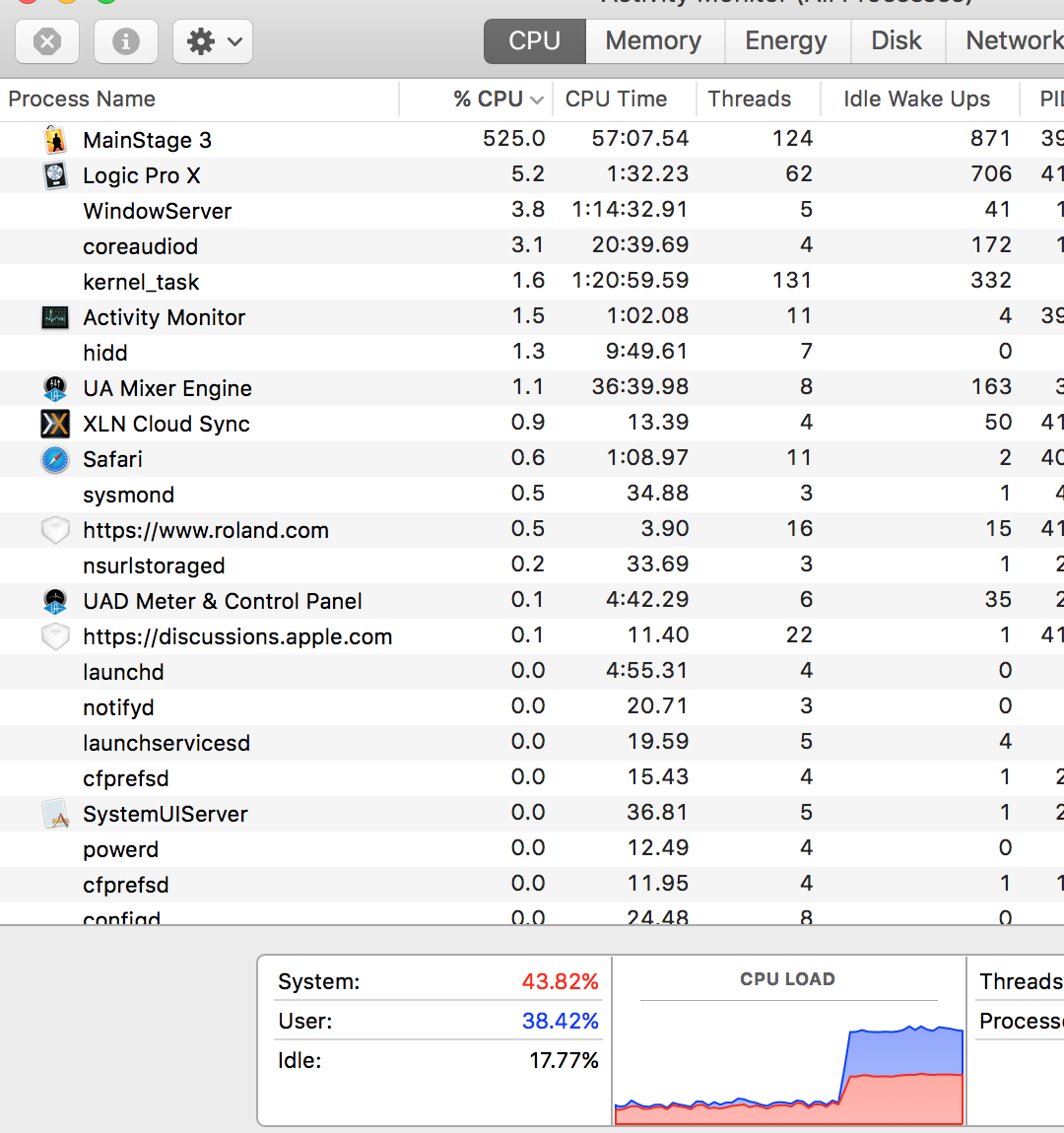 CPU overload issues - Apple Community