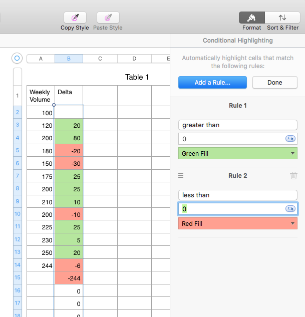 Show Positive or Negative Change Between … - Apple Community