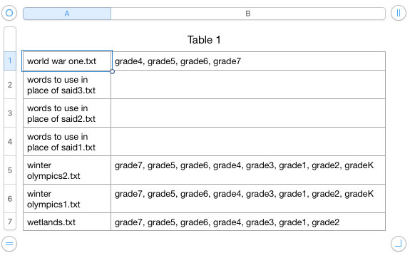 Copy Finder Tags to Spreadsheet then copy… - Apple Community