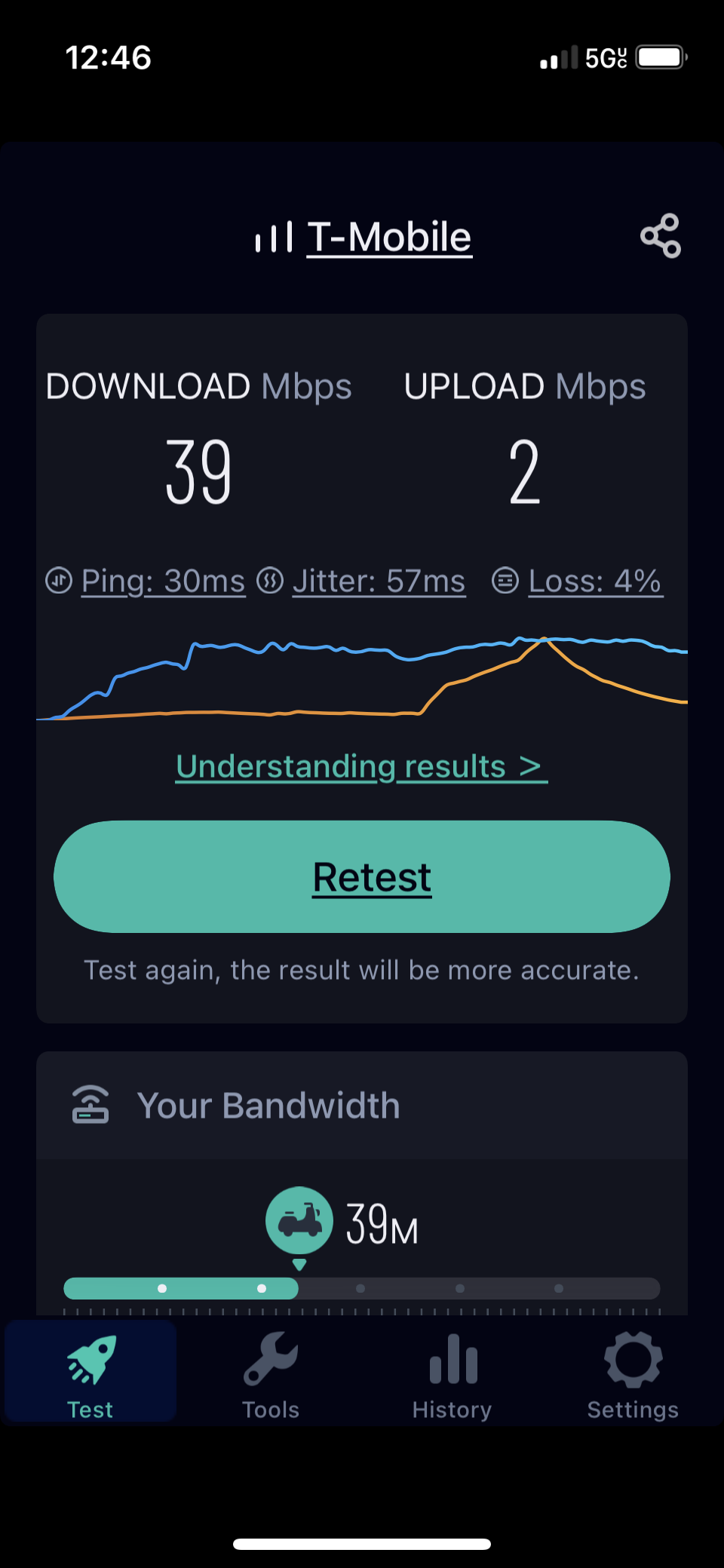 Horrible 5Guc coverage - Apple Community