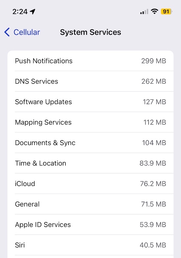 How to manage cellular usage on my iPhone? - Apple Community