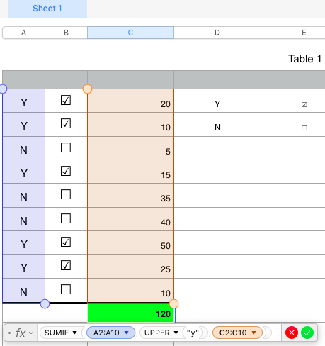 Checkboxes in Pages Spreadshets - Apple Community