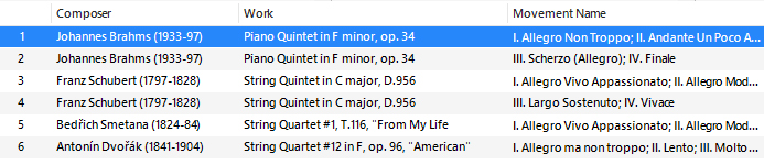 "Works & Movement" tags not displaying co… - Apple Community