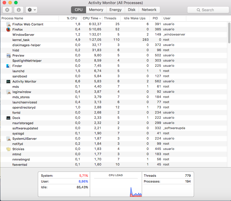 CPU Overheating + Activity Monitor Usage - Apple Community