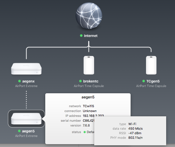 Extending an Airport WiFi Network - Apple Community