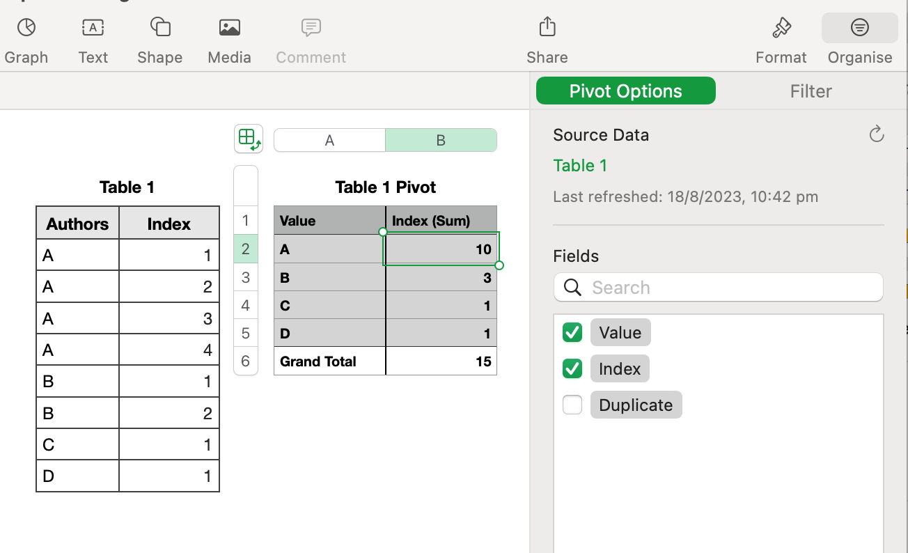 Make Column with Authors listed once take… - Apple Community