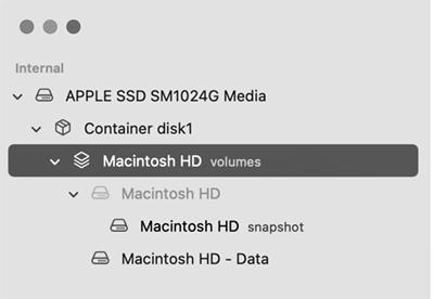 Monterey boot disk structure - Apple Community