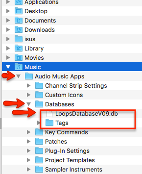 indexing apple loop library - Apple Community