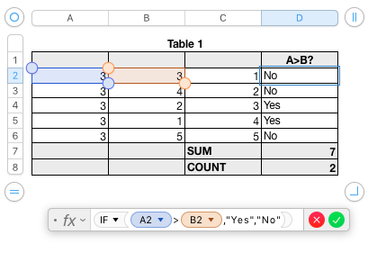 Numbers. Sum cells with conditions - Apple Community