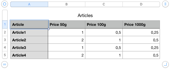 Create a drop down based on a list in Num… - Apple Community