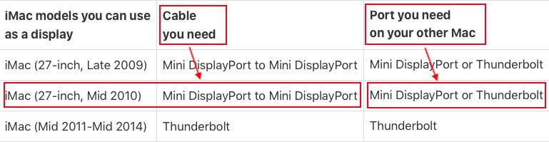 How do I hook up my old iMac in target di… - Apple Community
