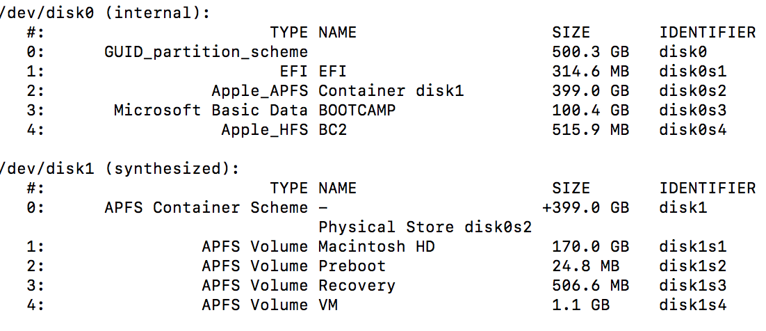 The startup disk cannot be partitioned or… - Apple Community