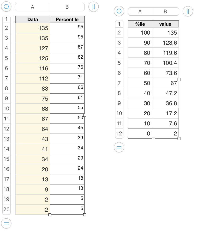How to calculate percentiles in Apple Num… - Apple Community