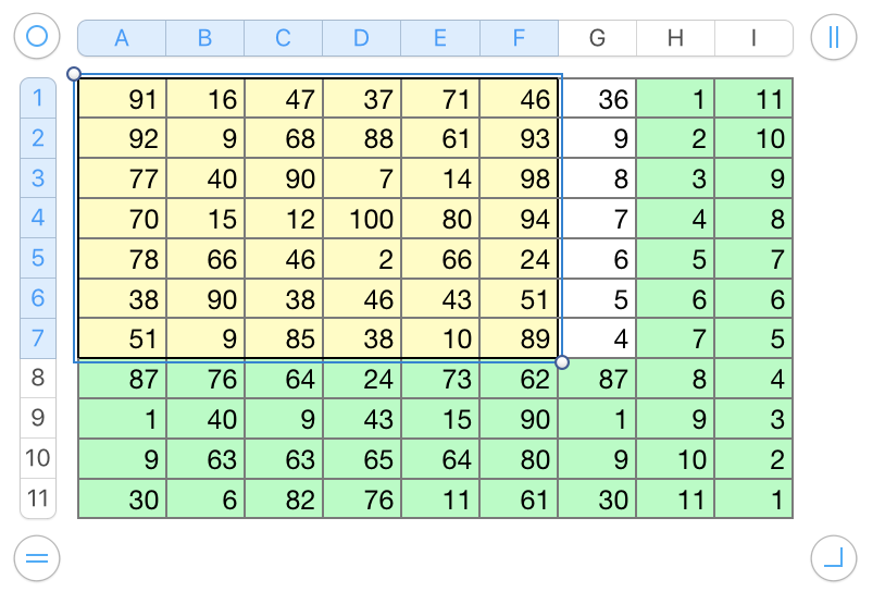 How to sort only a selection of cells in … - Apple Community