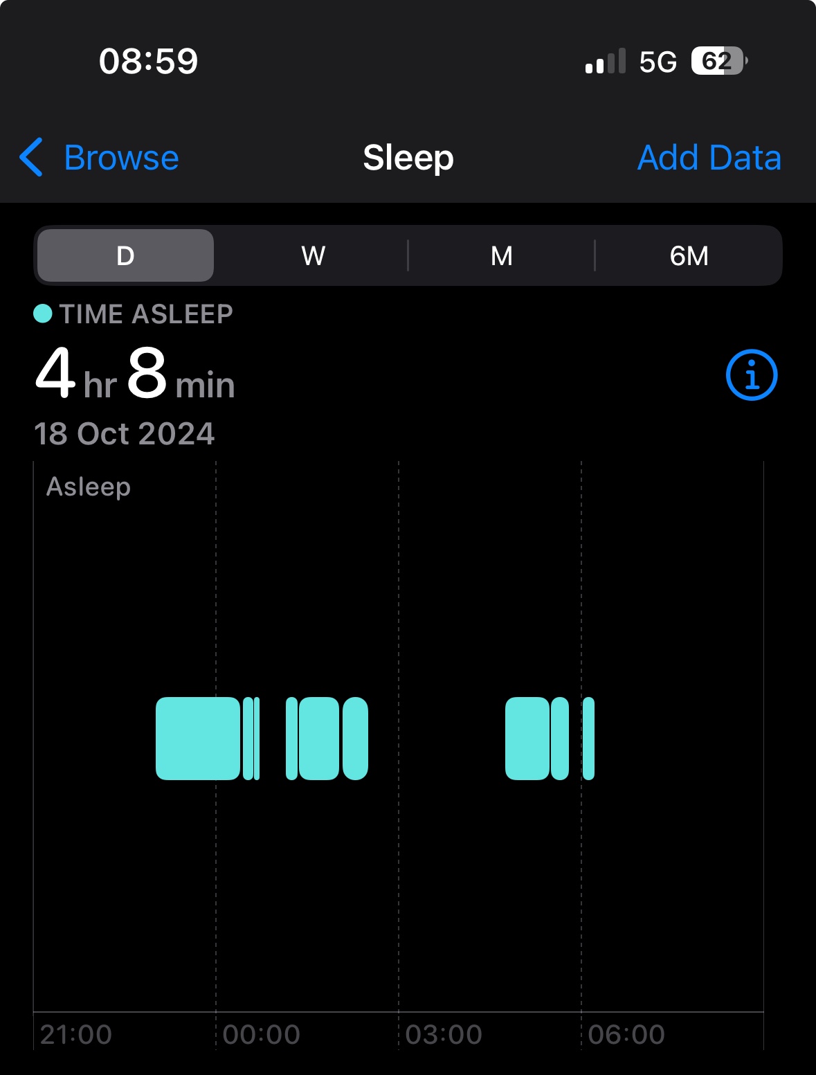 Sleep tracking not recording stages - Apple Community