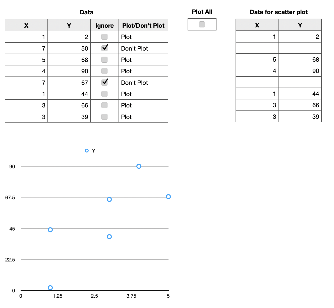 How do I exclude certain values from a sc… - Apple Community