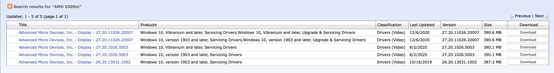CPU frequency drops while gaming after so… - Apple Community