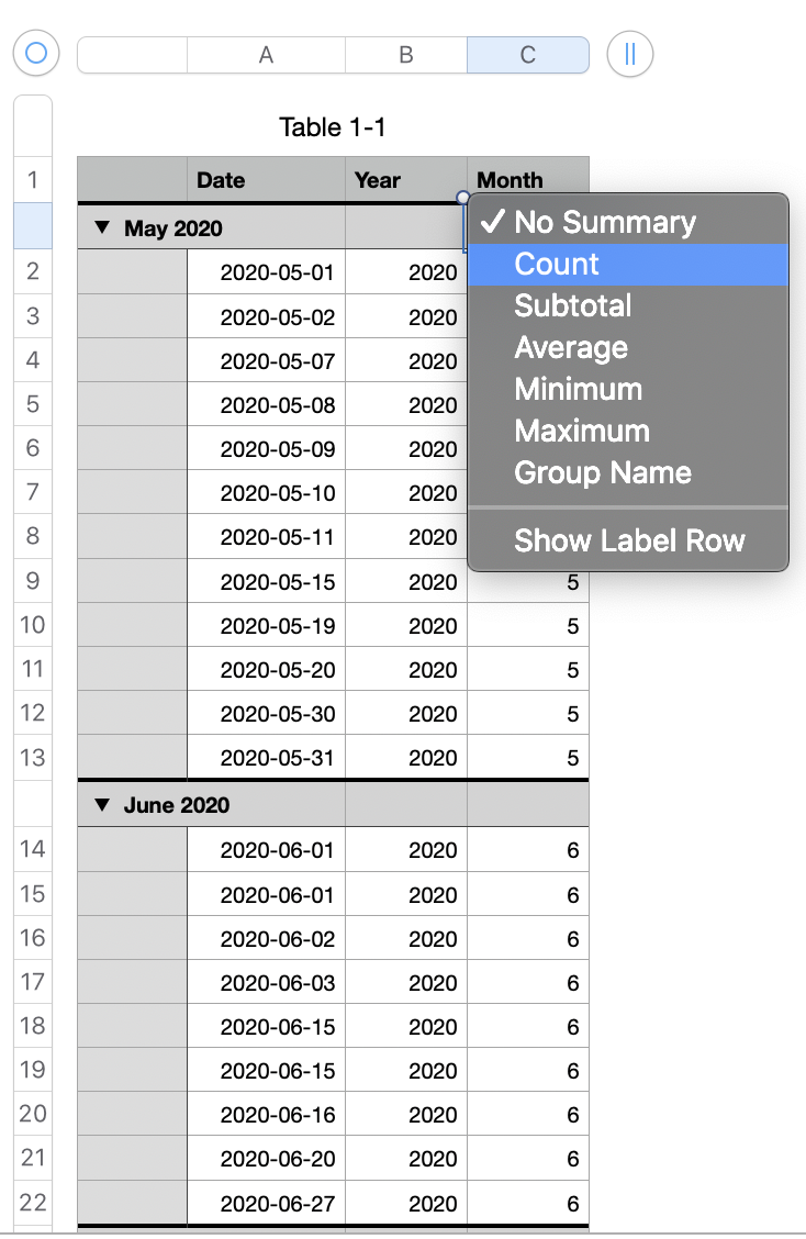 Count date occurences by month and year - Apple Community