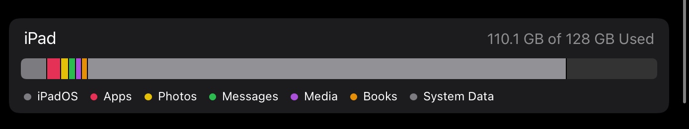 iPad “System Data” is 96 GB - Apple Community
