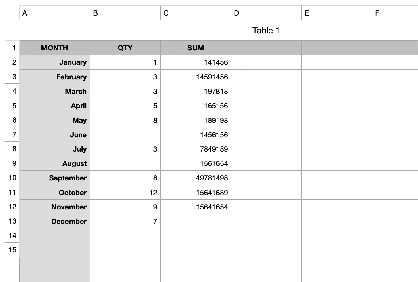 How to print row numbers and column lette… - Apple Community