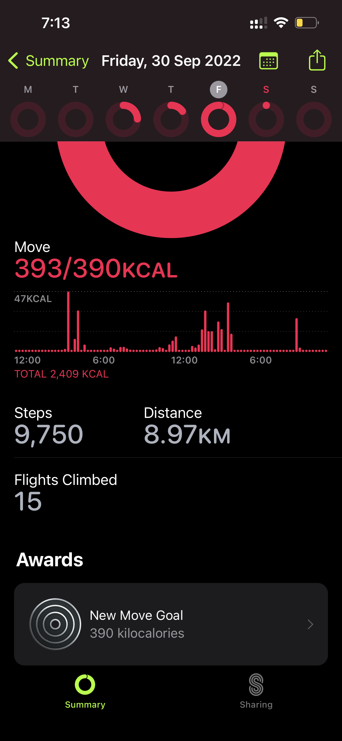 How do iPhone measure the flight climbed?… - Apple Community