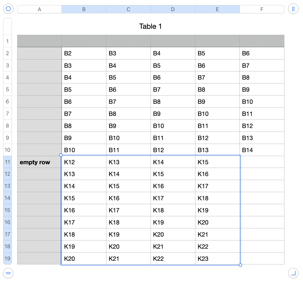 sorting numbers data - Apple Community