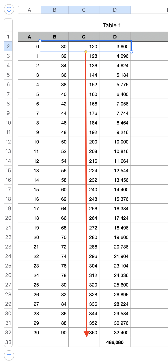 Compound Addition? - Apple Community