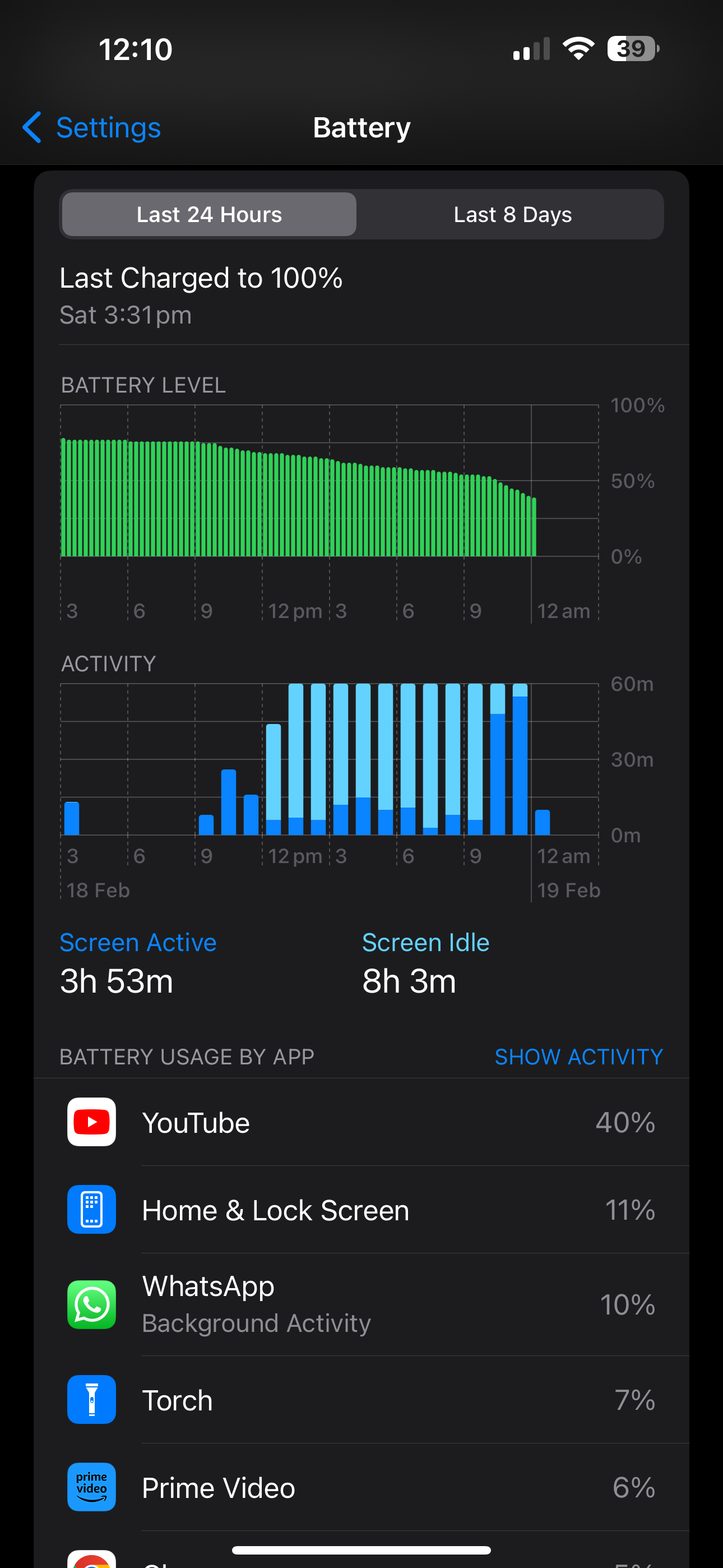 Torch app consumes battery on iPhone. - Apple Community