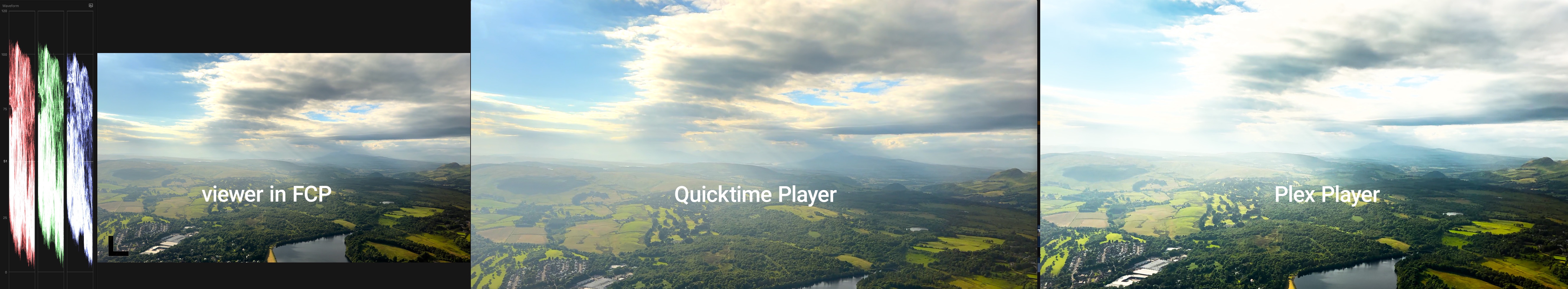 Trouble exporting HDR video from FCP for … - Apple Community