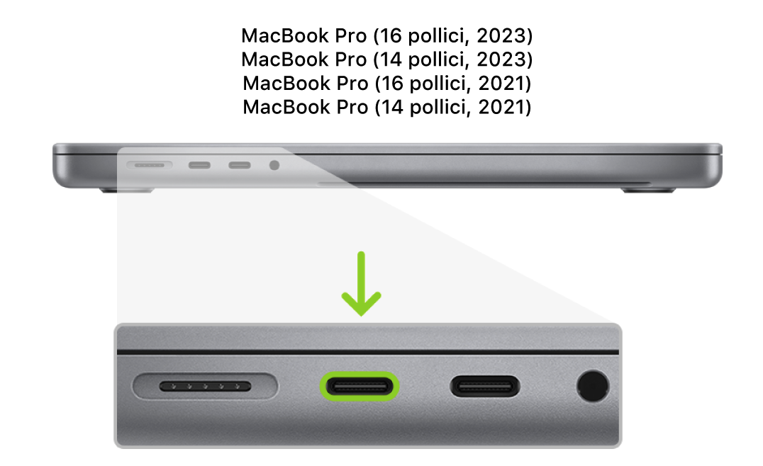 MB Pro M1 Pro dead after 12.7 update - Apple Community