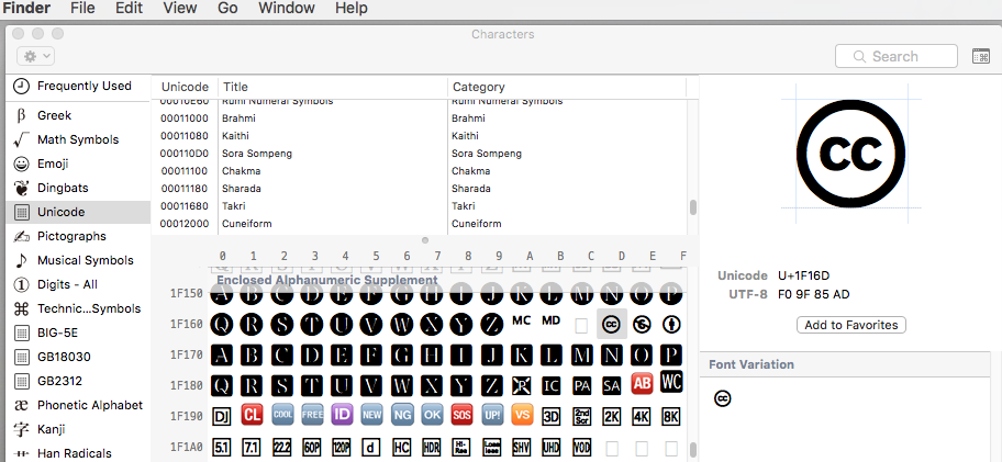 how to enter unicode for Creative Commons… - Apple Community
