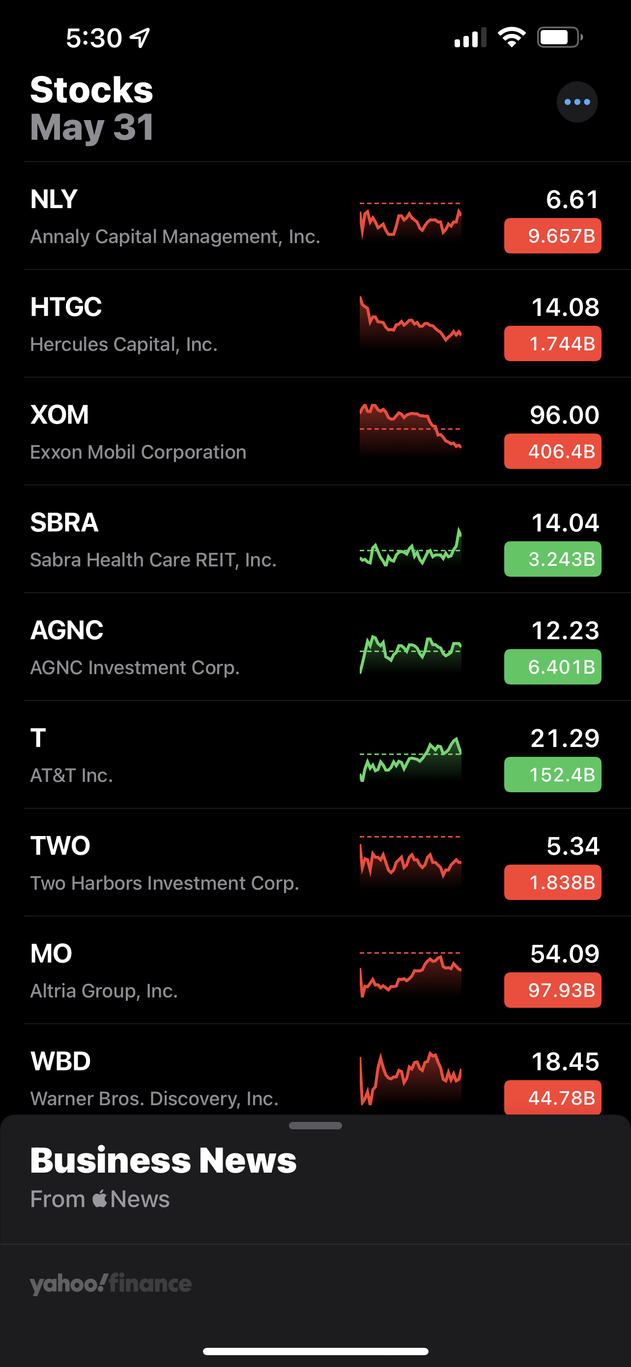 stocks app - Apple Community