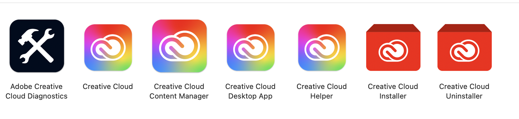 deleting adobe Apps on my iMac? - Apple Community