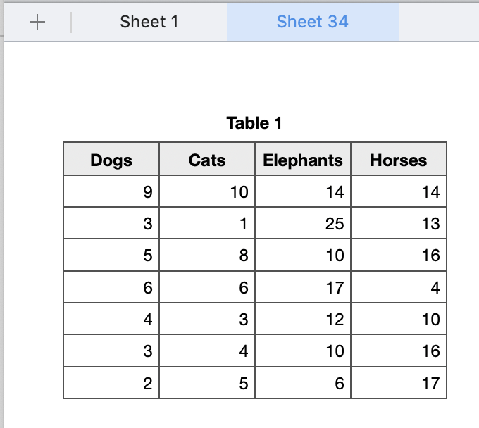 Can I use INDIRECT in a relative manner? - Apple Community