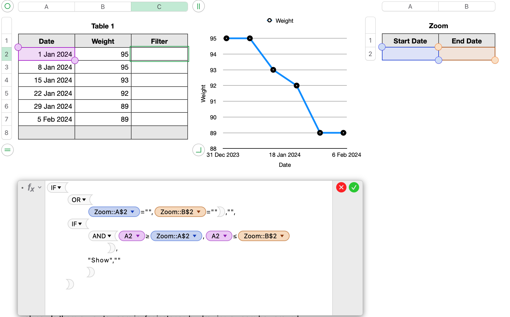 Zooming in on data in an existing scatter… - Apple Community