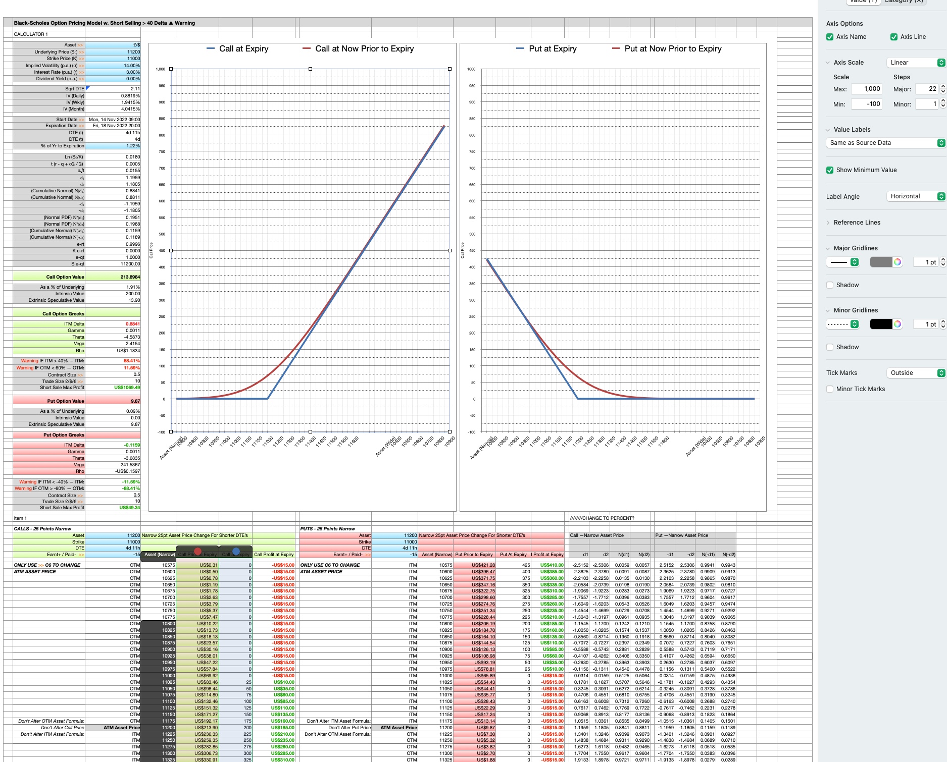 Using Charts in Numbers - Apple Community
