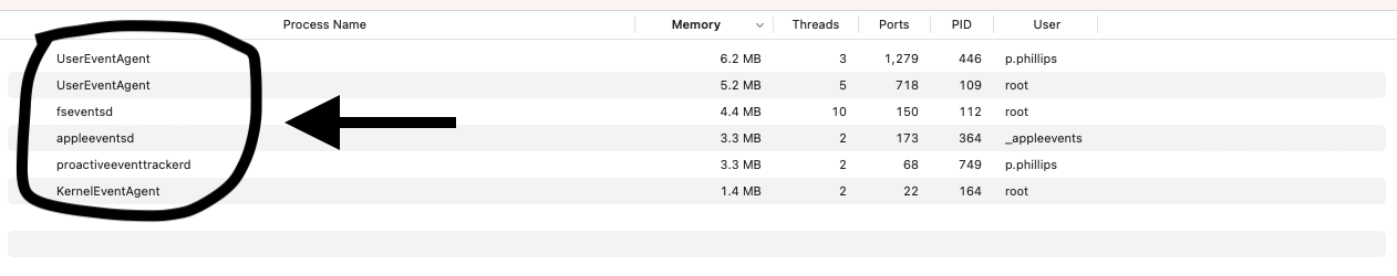 AppleEvent timed out. - Apple Community