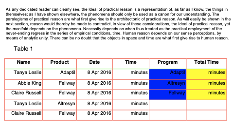 Inserting a Numbers spreadsheet into a Pa… - Apple Community