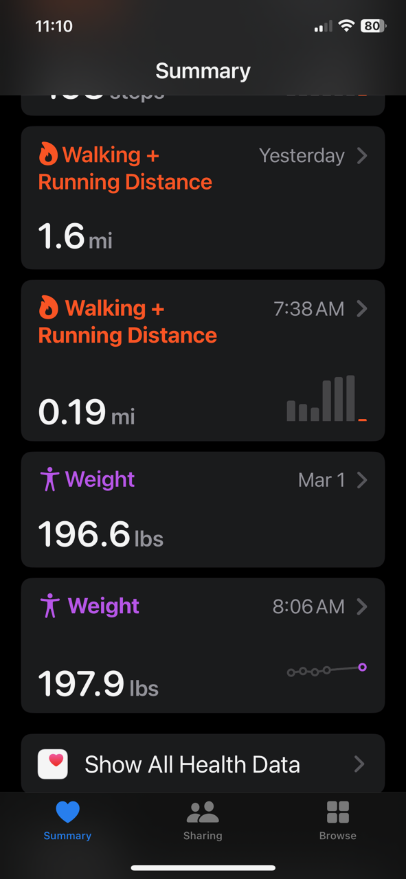 iOS Health App: Duplicate Categories (NOT… - Apple Community