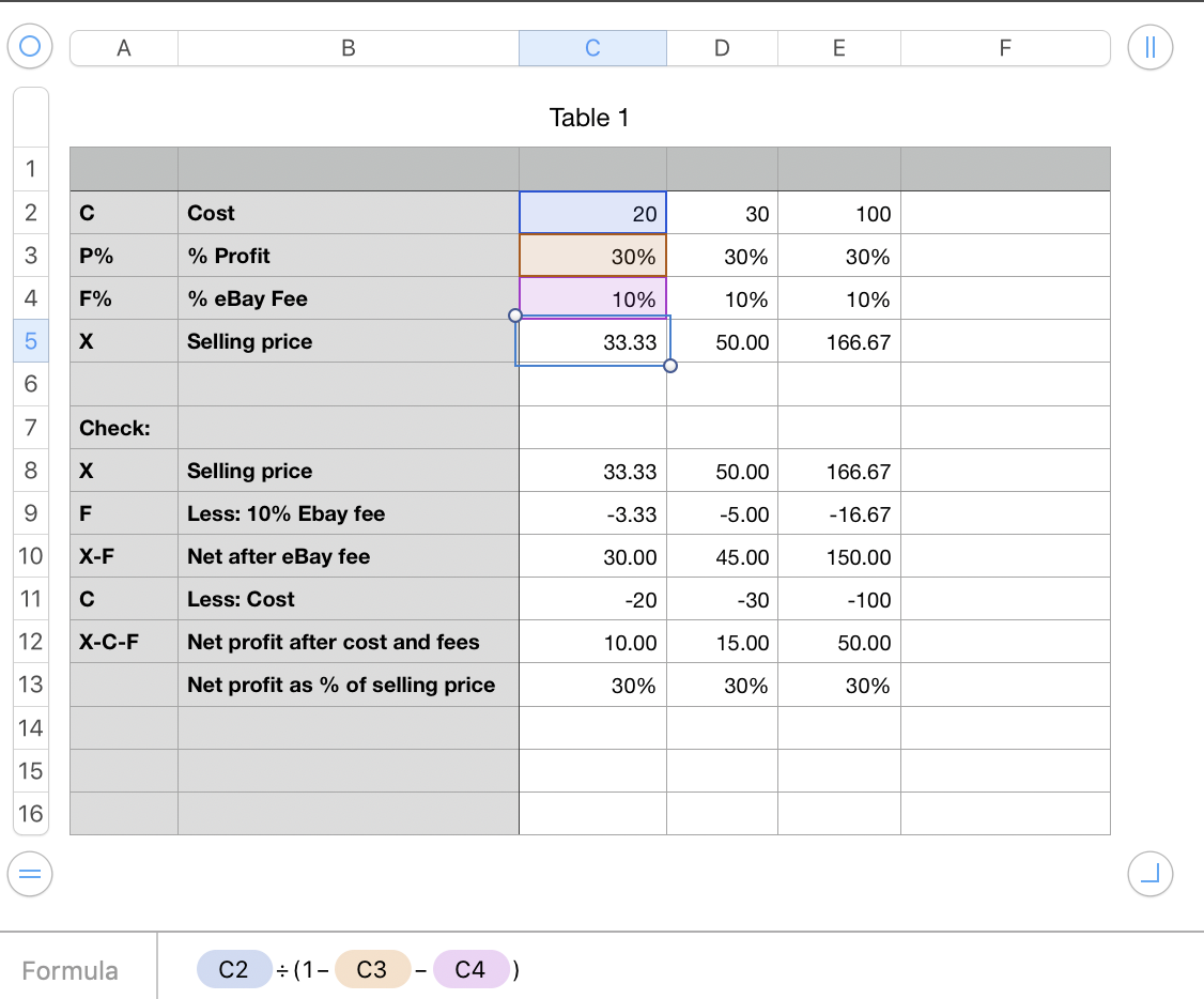 Formula needed for calculating retail pri… - Apple Community