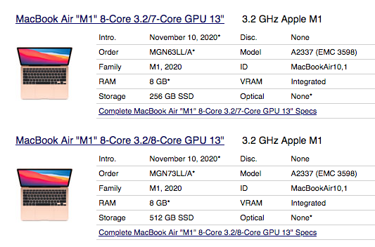 Origin country of macbook - Apple Community