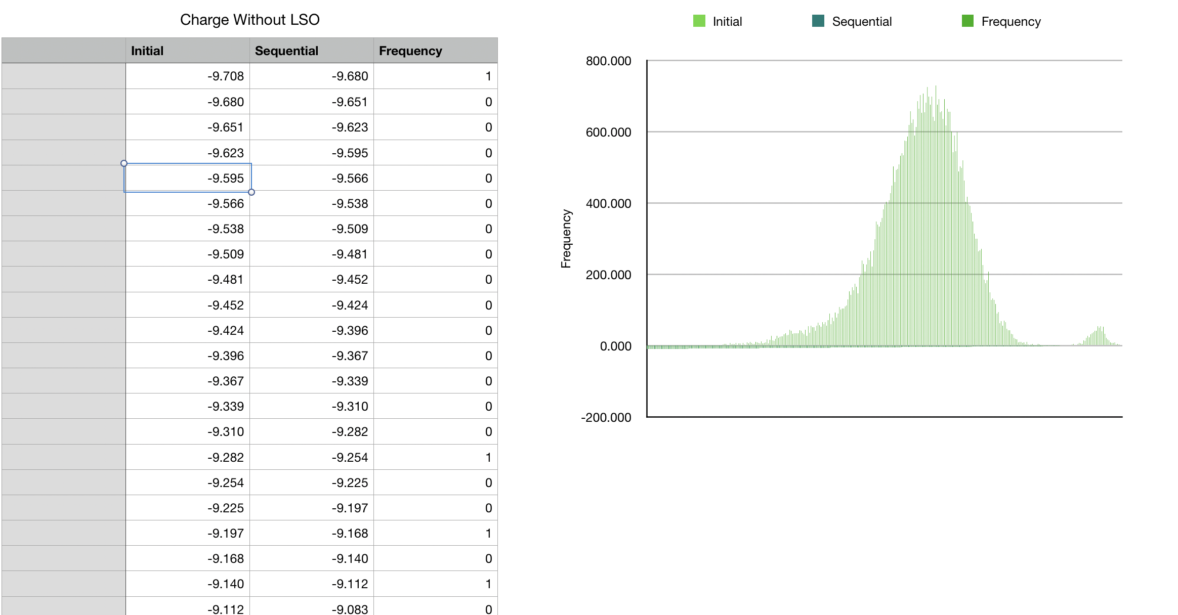 Histogram - Apple Community