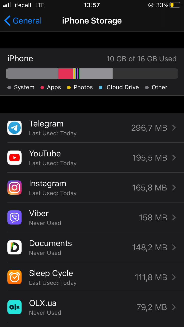 Storage - Apple Community