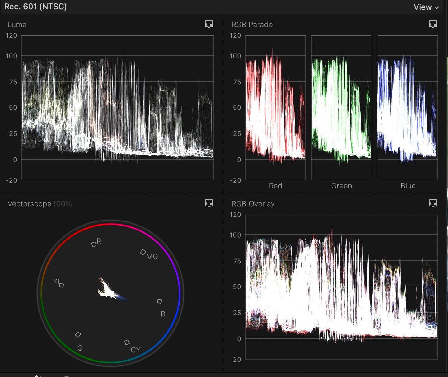 Is anybody else seeing RGB Overlay being … - Apple Community