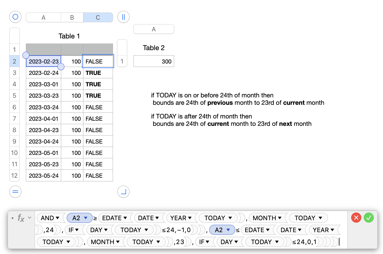 Count transactions based on date - Apple Community