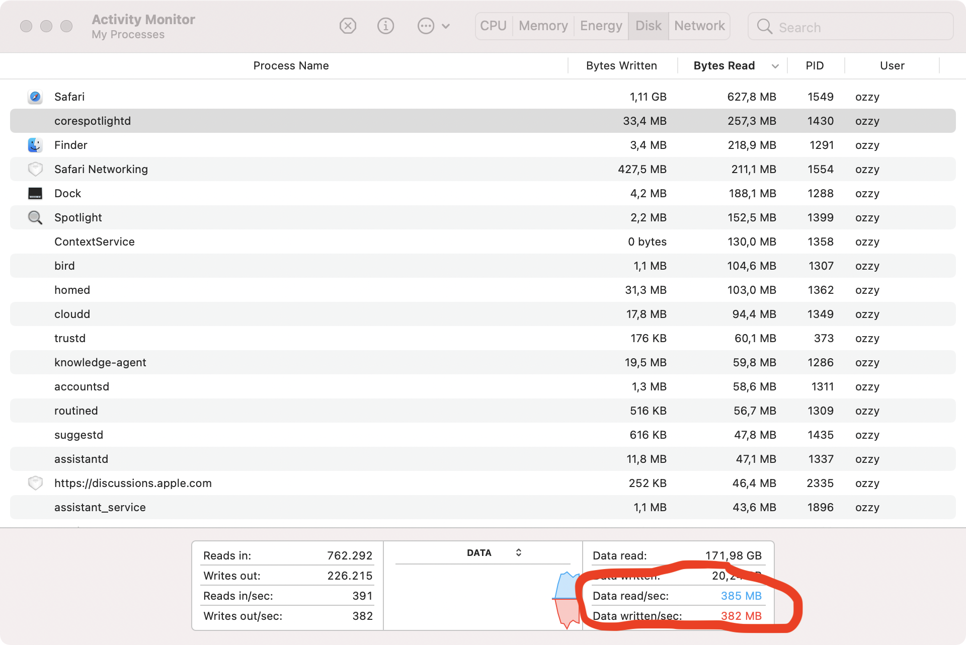 M1 MacBook Air inconsistent USB 3.1 speed… - Apple Community
